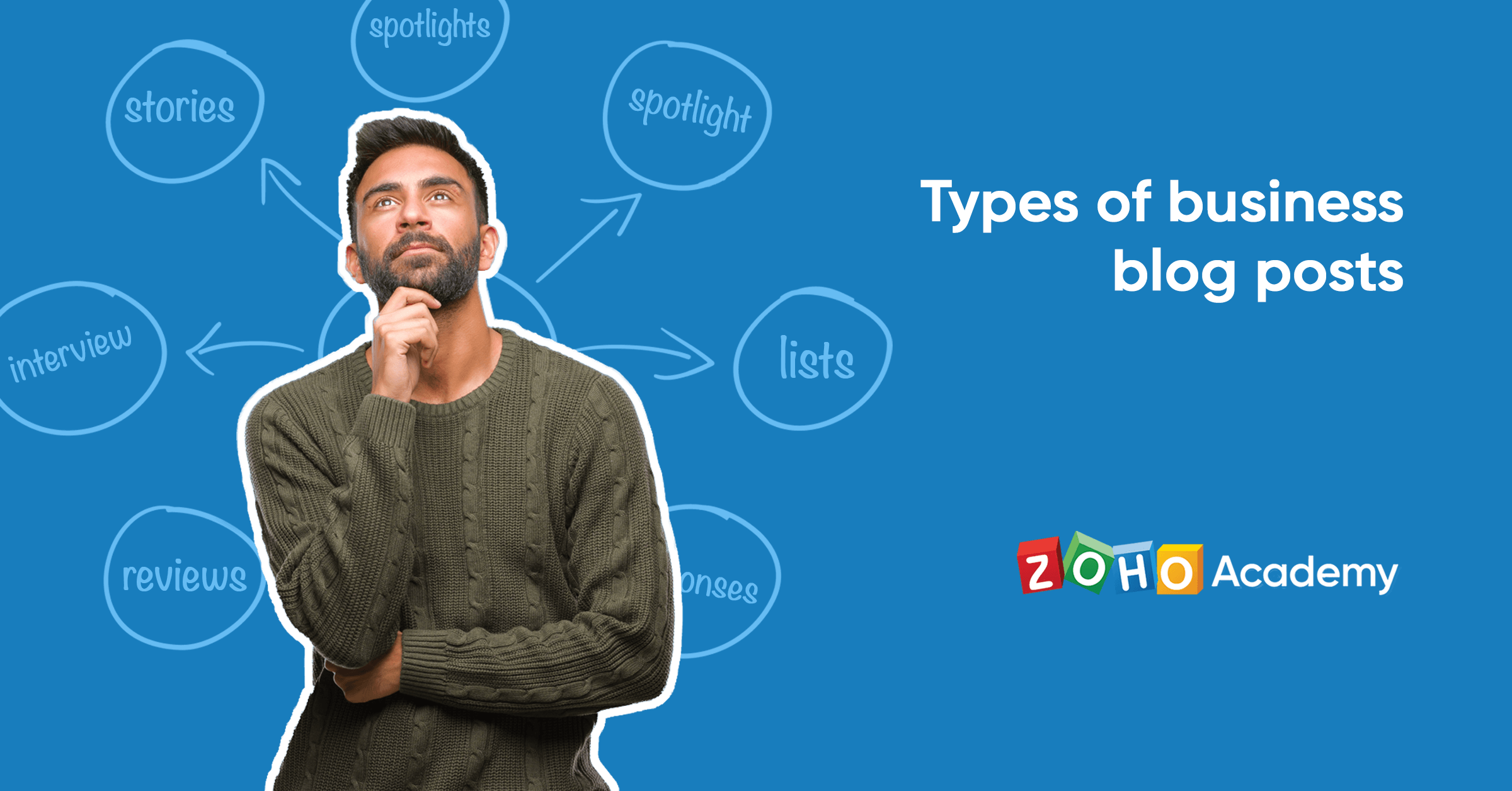Types of Business Blog Posts | Zoho Academy