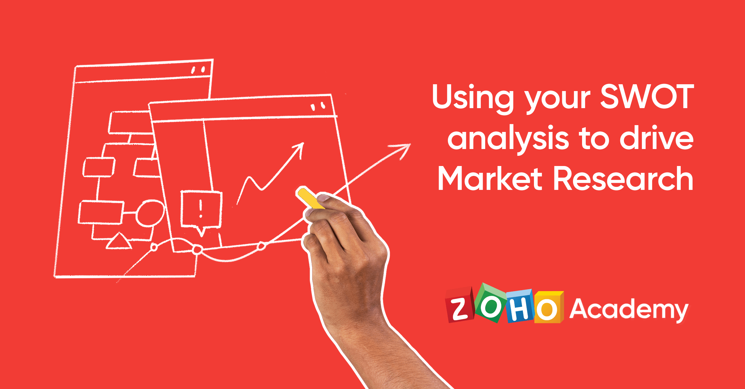Using Your SWOT Analysis to Drive Your Market Research | Zoho Academy