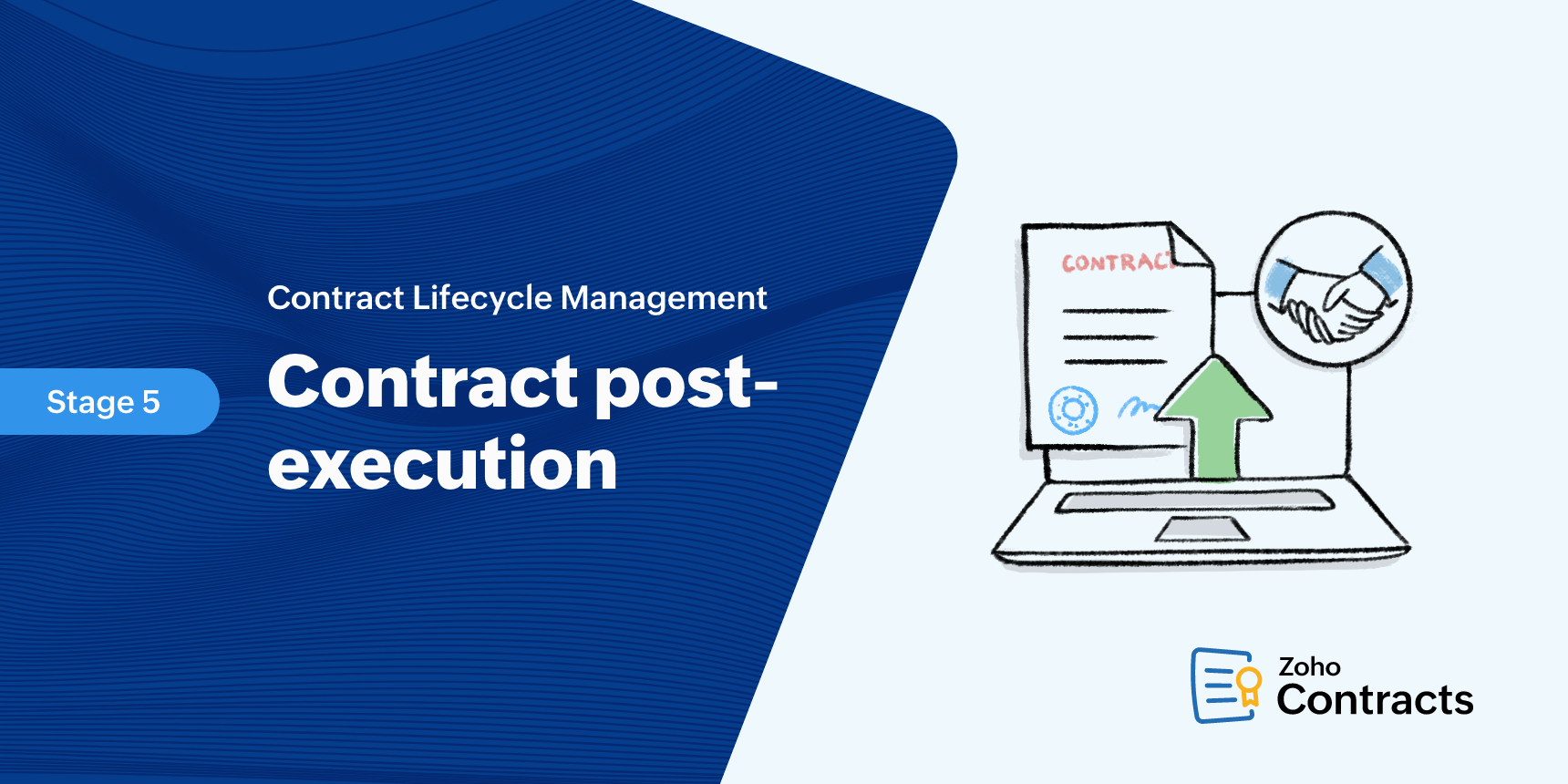Importance of post-execution in contract management | Zoho
