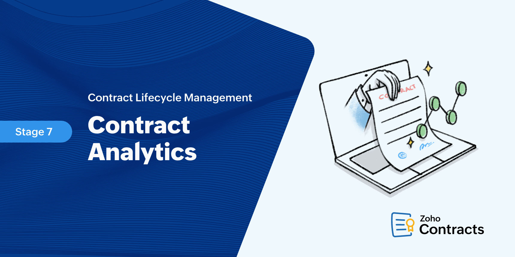Contract analytics 101: Everything you need to know | Zoho