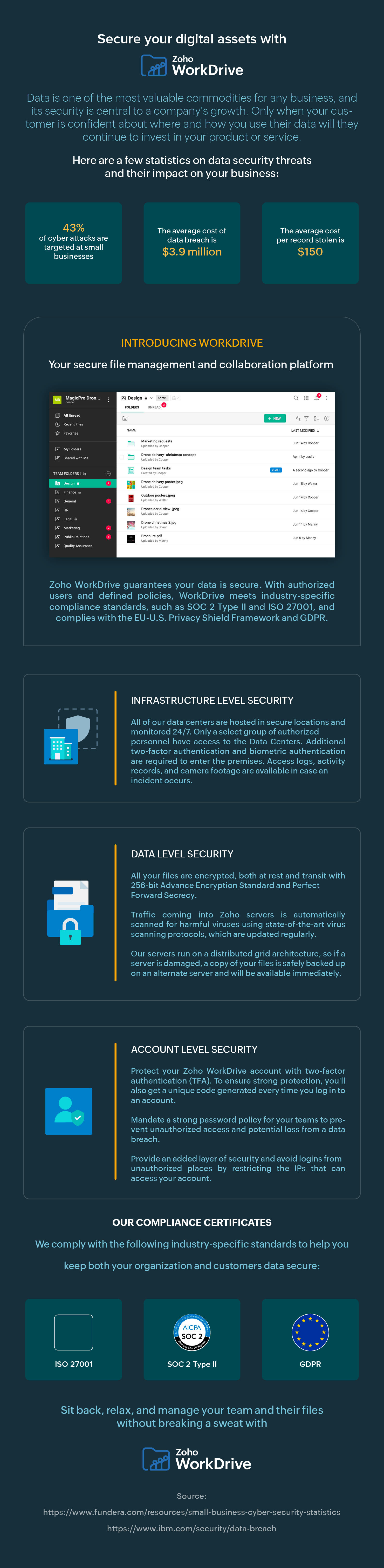 Infographic: Secure your digital assets with Zoho WorkDrive | Zoho ...