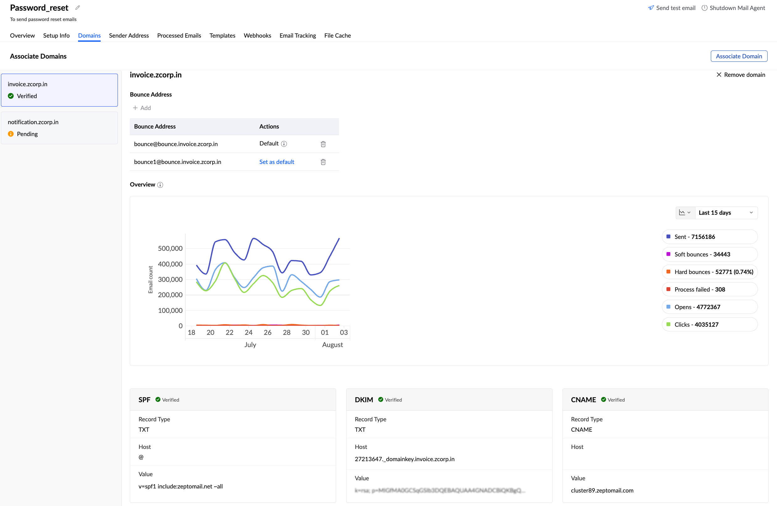 How to create a Mail Agent